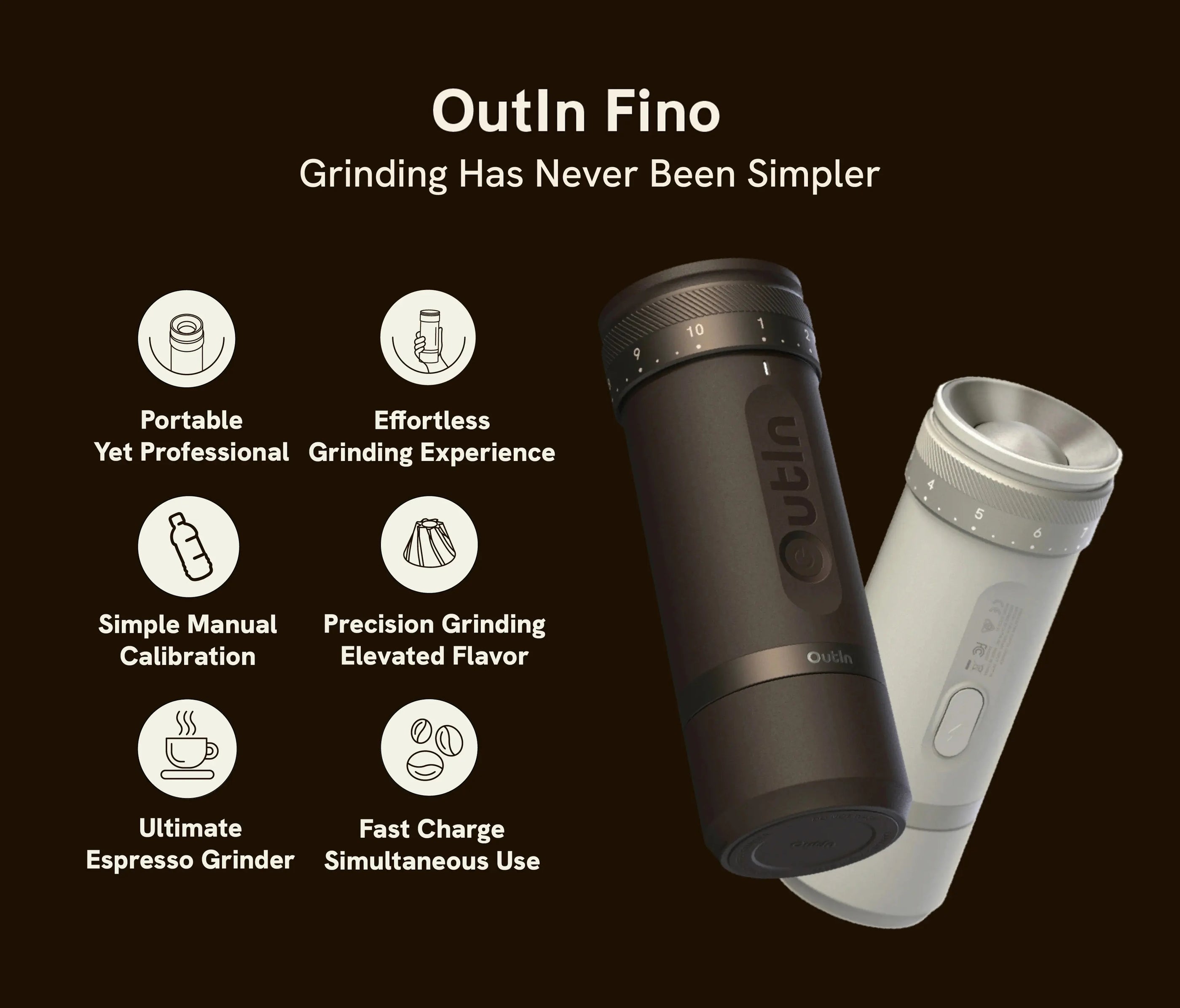 OutIn Fino Electric Coffee Grinder | Portable Espresso Grinder