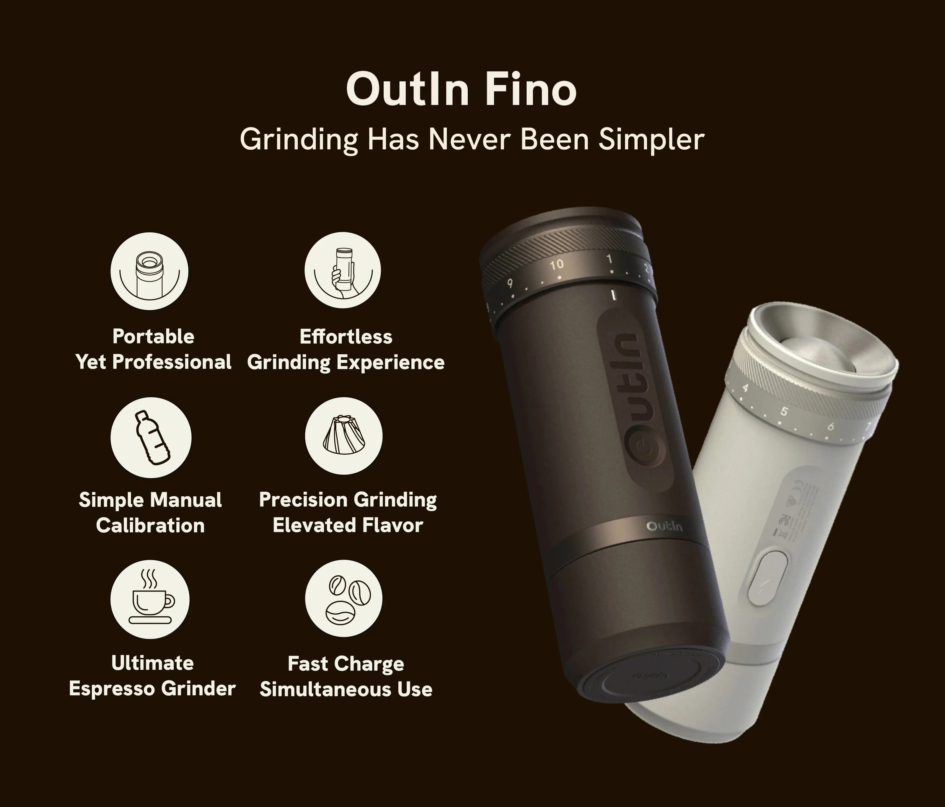 OutIn Fino Electric Coffee Grinder | Portable Espresso Grinder